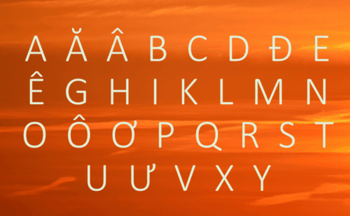 Exploring the Vietnamese Language: History, Dialects, and Essential ...